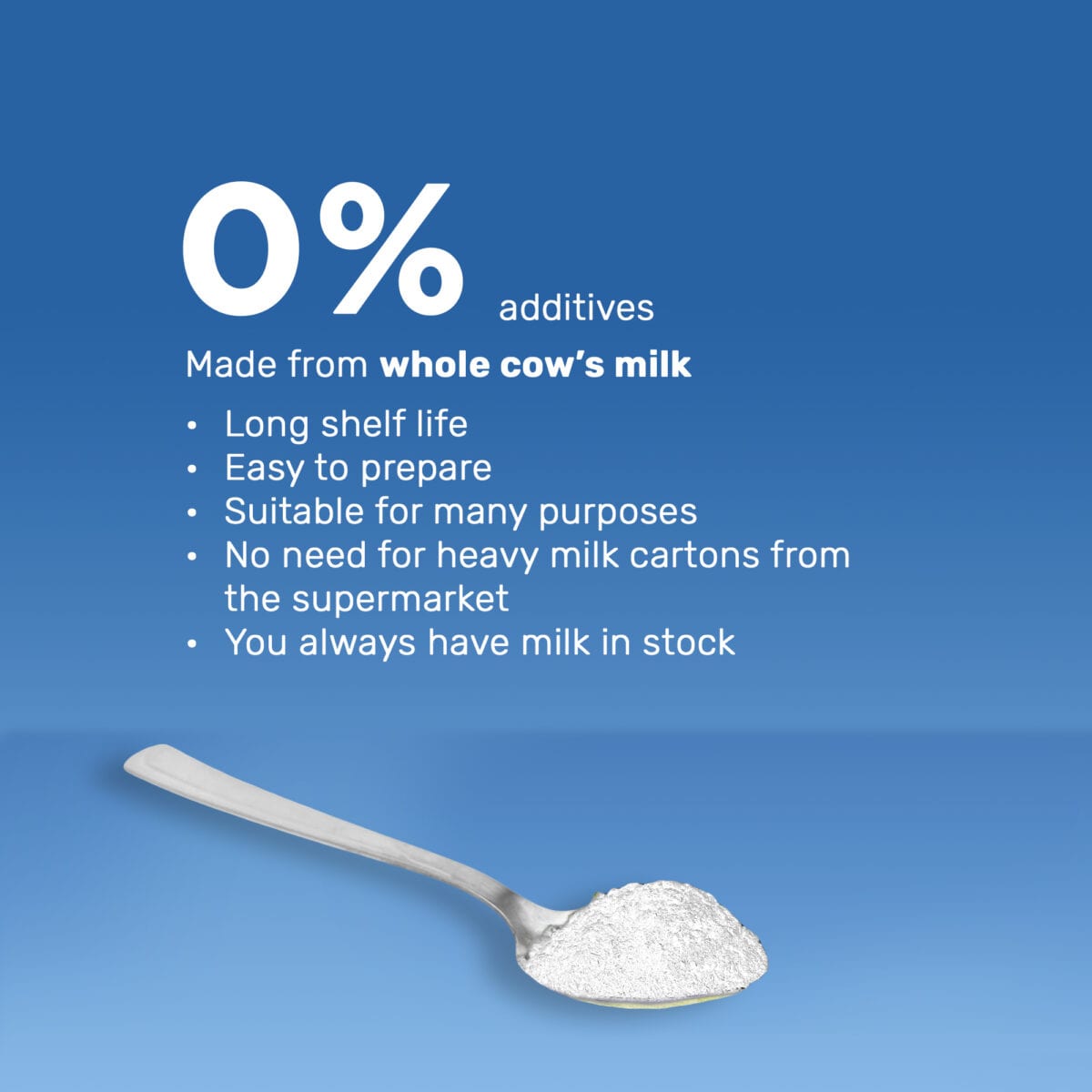 Fullcream Milk Powder - Best Way Ingredients